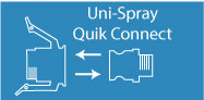 Spray Nozzles for all industries and applications